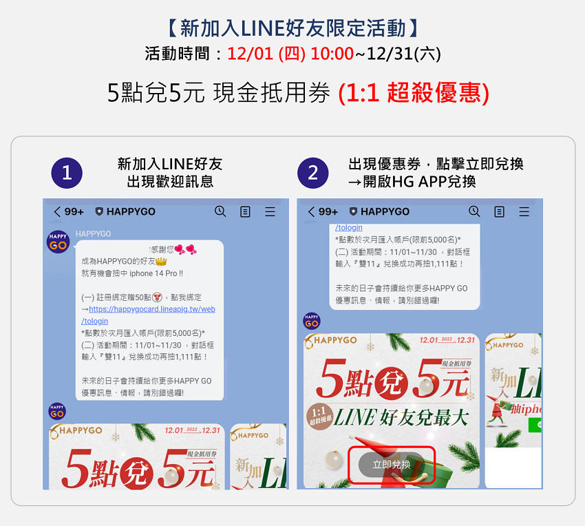 加入LINE好友綁定贈50點，再抽iphone14 Pro!_卡友好康_HAPPYGO_快樂購
