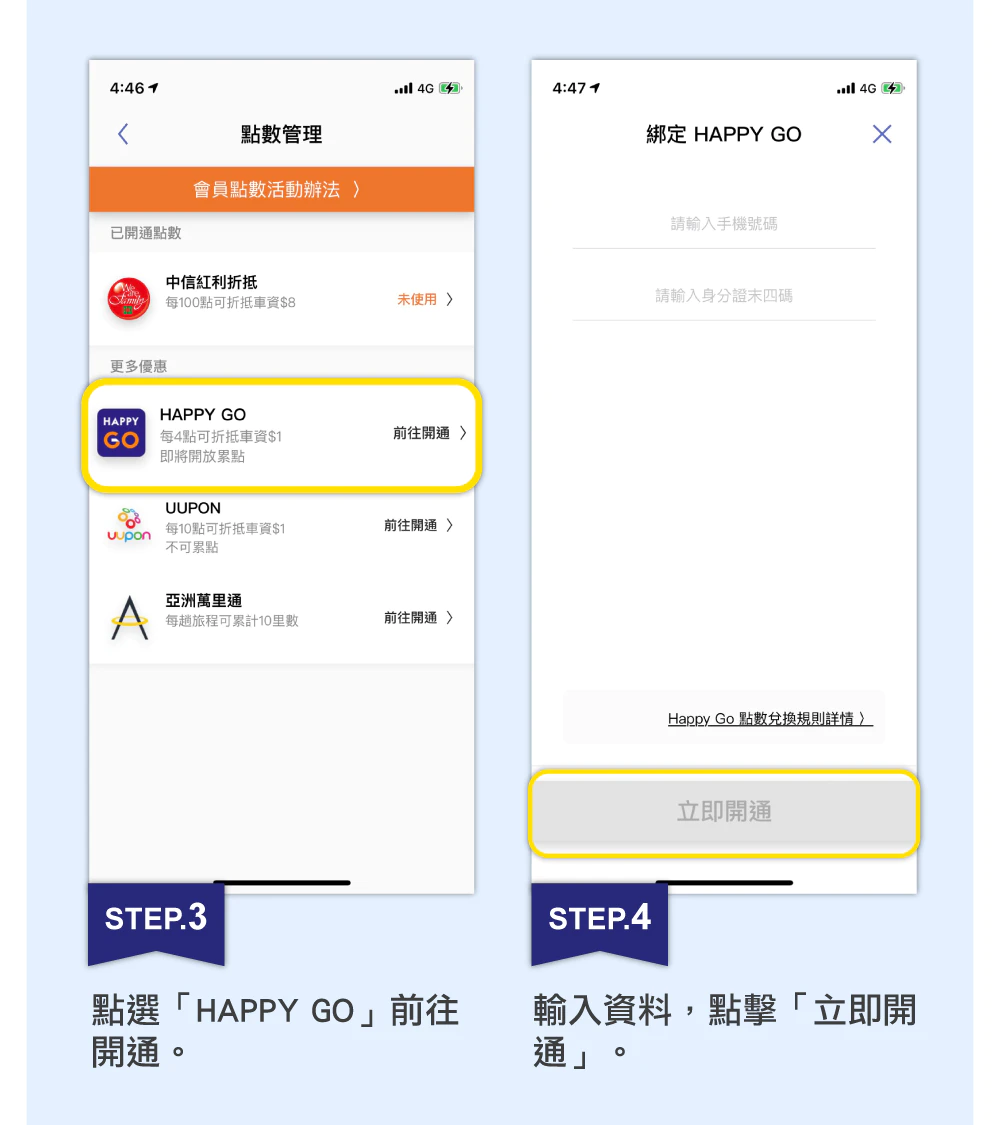 優惠活動_卡友好康_HAPPYGO_快樂購